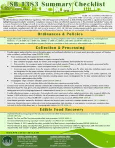 HFH SB 1383 2-page checklist_121820.docx - HF&H
